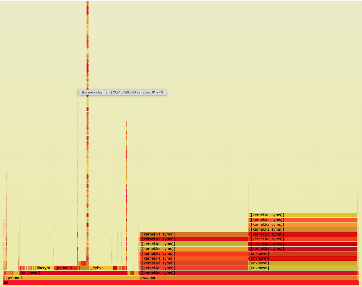 GitHub - youngwon1121/Naver-Rank-Crawler