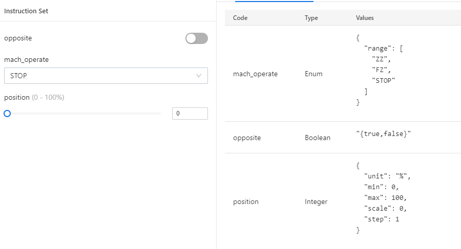 Curtain (unsupported) and Tuya error and no command up/down/stop · Issue #61367 · home-assistant ...