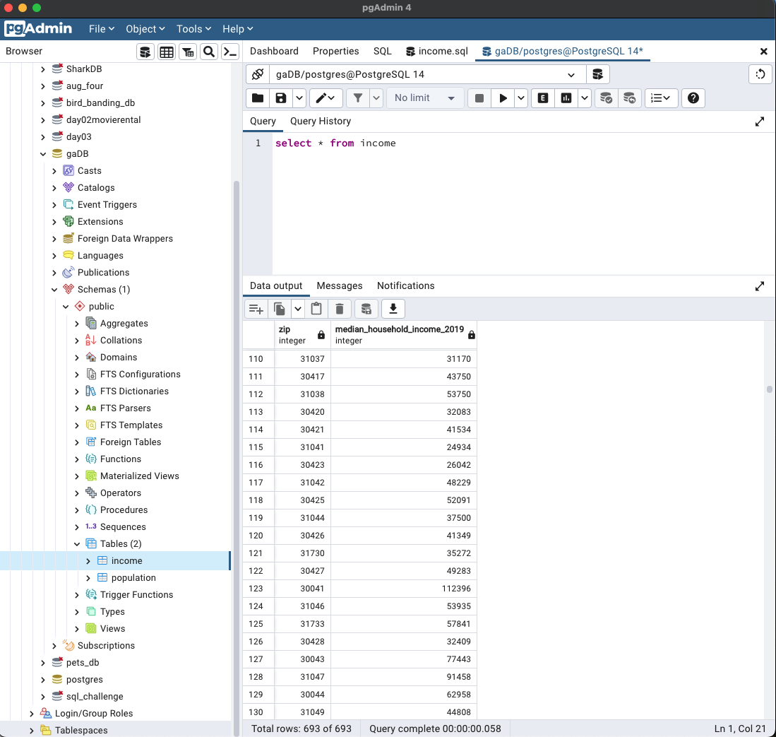 GitHub - oraclepool/Group3-ETL