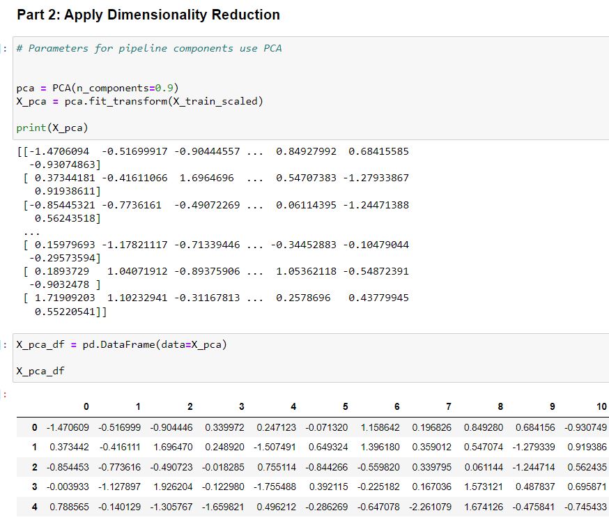 GitHub - WMatthewARC/Module-20-Challenge: Unsupervised Machine Learning