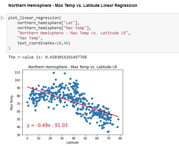 GitHub - WMatthewARC/Module-06-Challenge: python-api-challenge