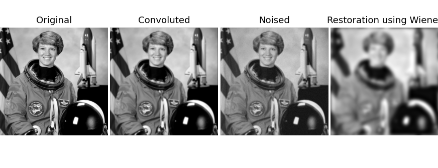 restoration.wiener doc example gives poor result · Issue #6018 · scikit ...