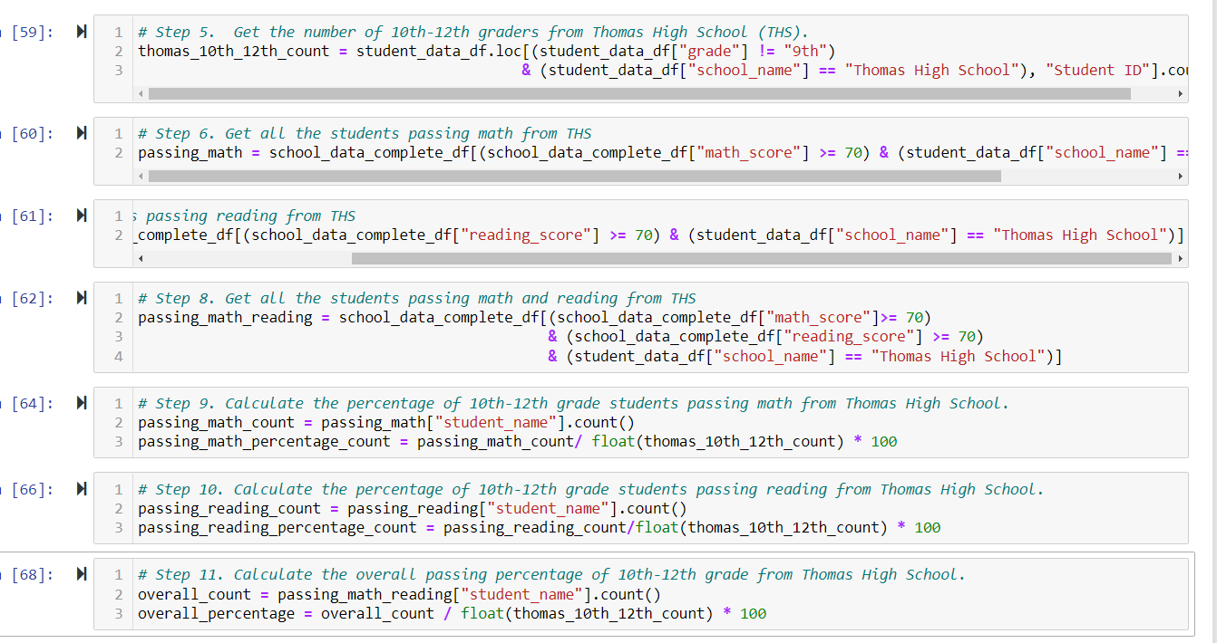 GitHub - Atomic45/School_District_Analysis: Analysis of School District Data using Python