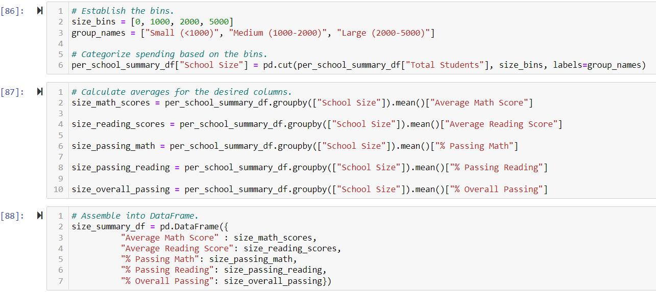 GitHub - Atomic45/School_District_Analysis: Analysis of School District Data using Python