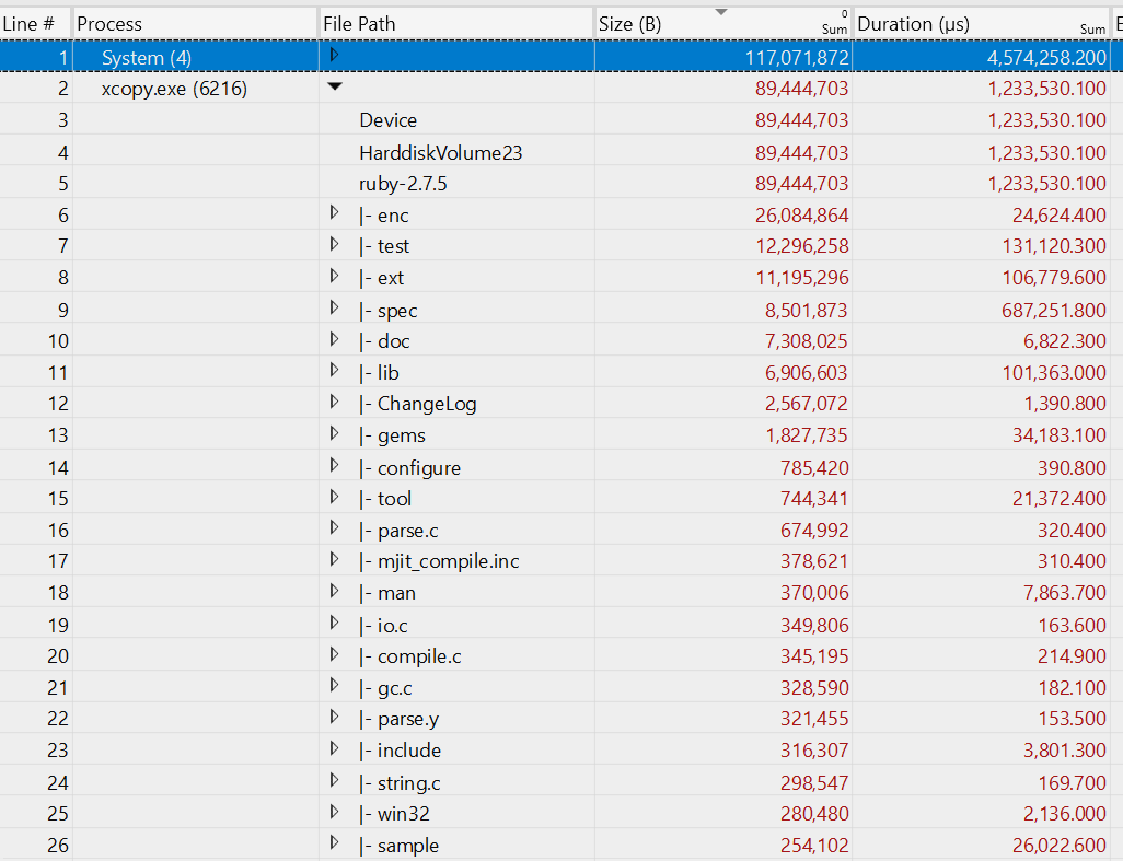 Containers Running on Windows Server 2019 Run Faster In HyperV Isolation · Issue #149 ...