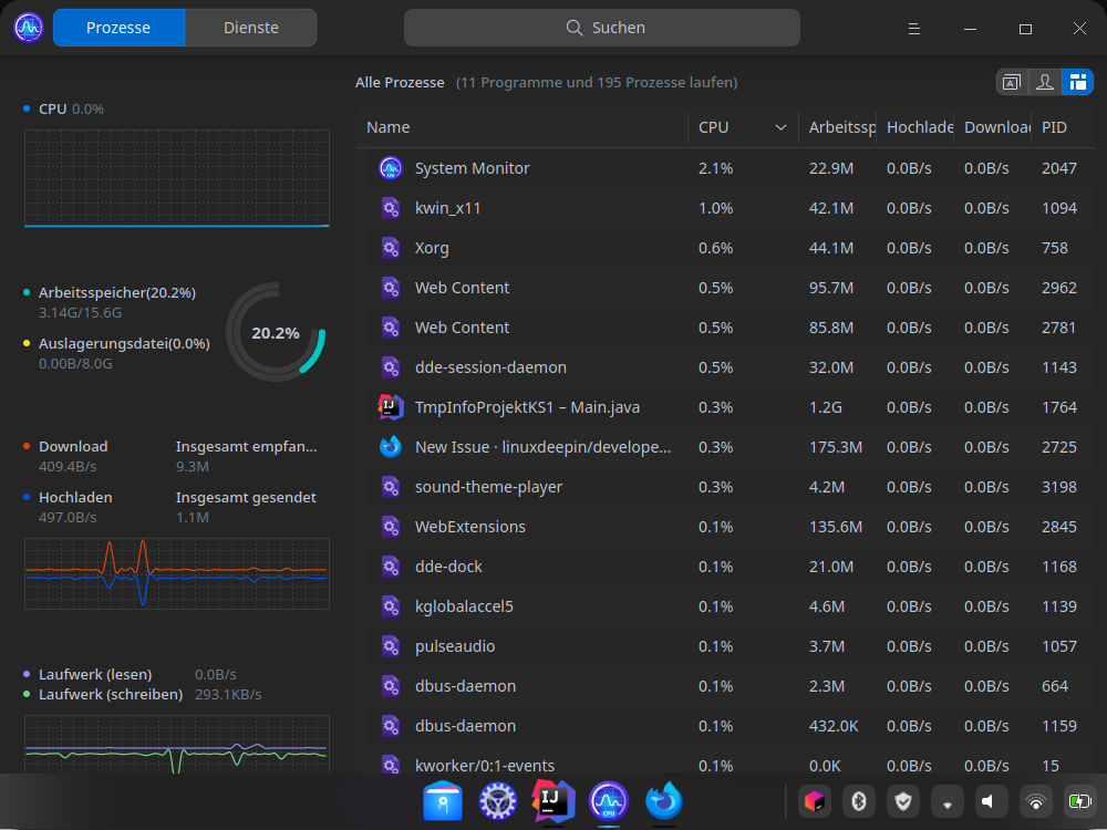System Monitor CPU always 0% · Issue #1861 · linuxdeepin/developer-center · GitHub