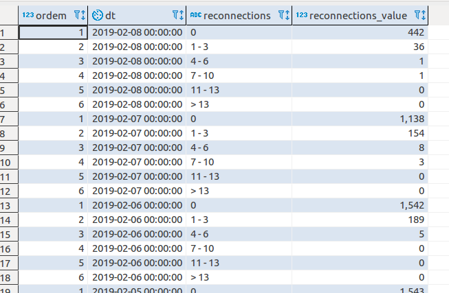 It's possible to use only the last date from a date interval? · Issue #9392 · metabase/metabase ...