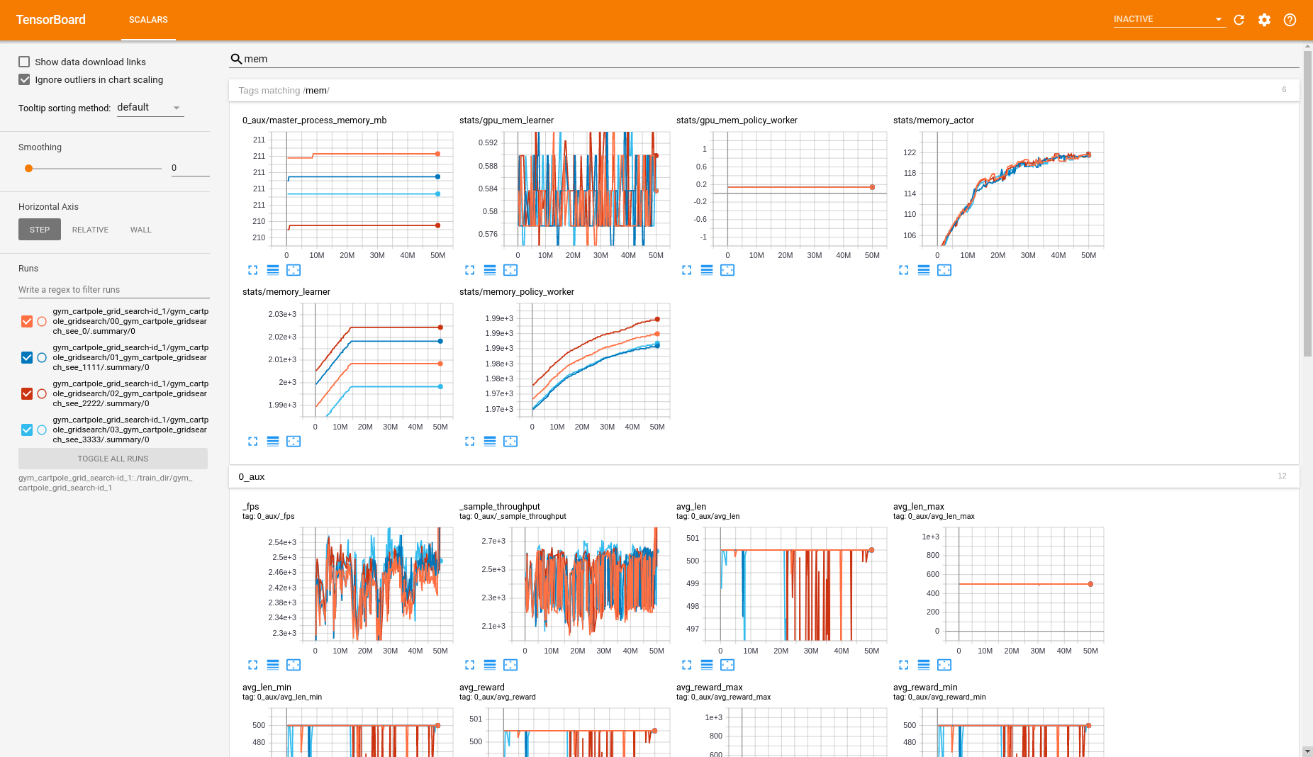 Memory leak on the actor worker? · Issue #34 · alex-petrenko/sample ...