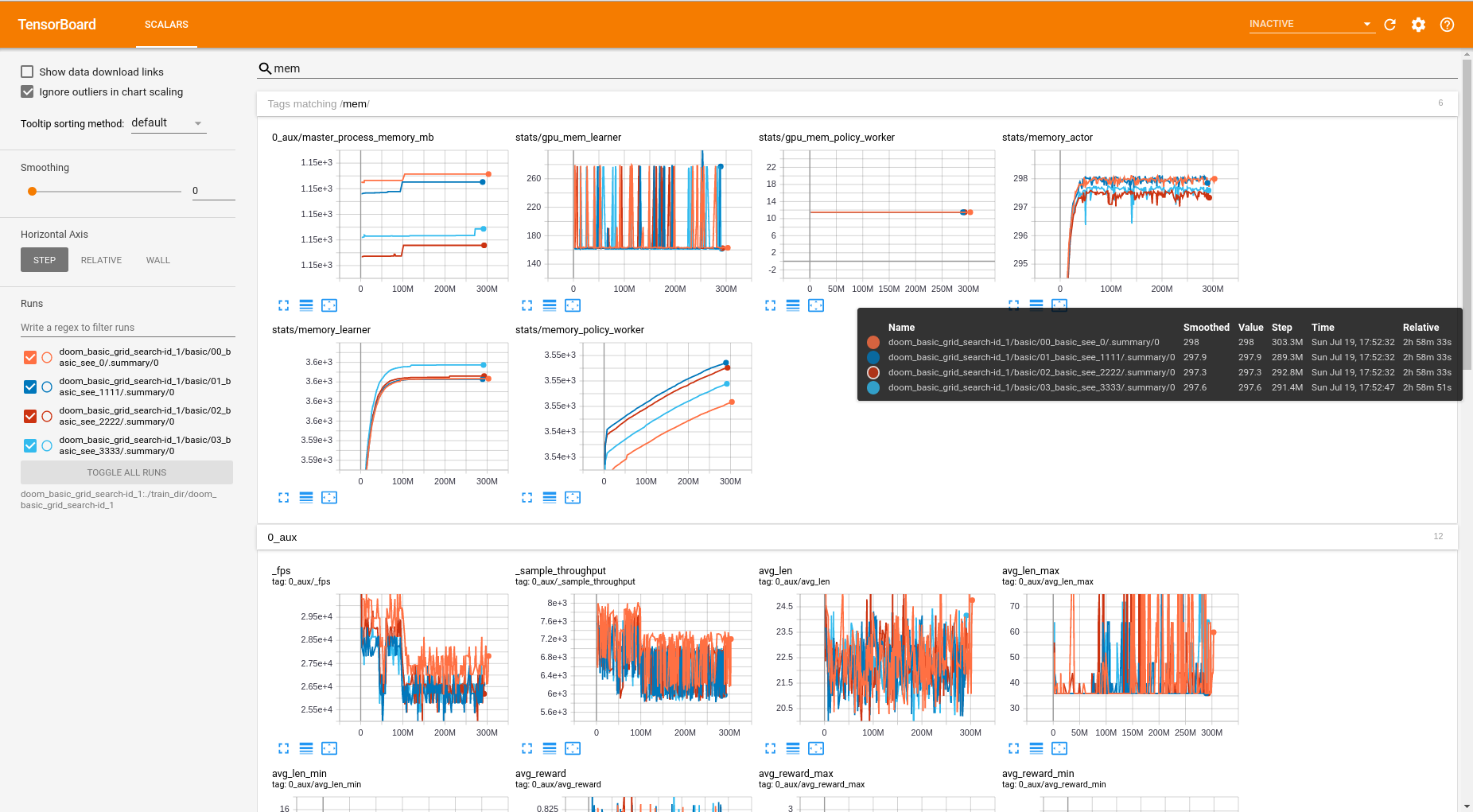 Memory leak on the actor worker? · Issue #34 · alex-petrenko/sample ...