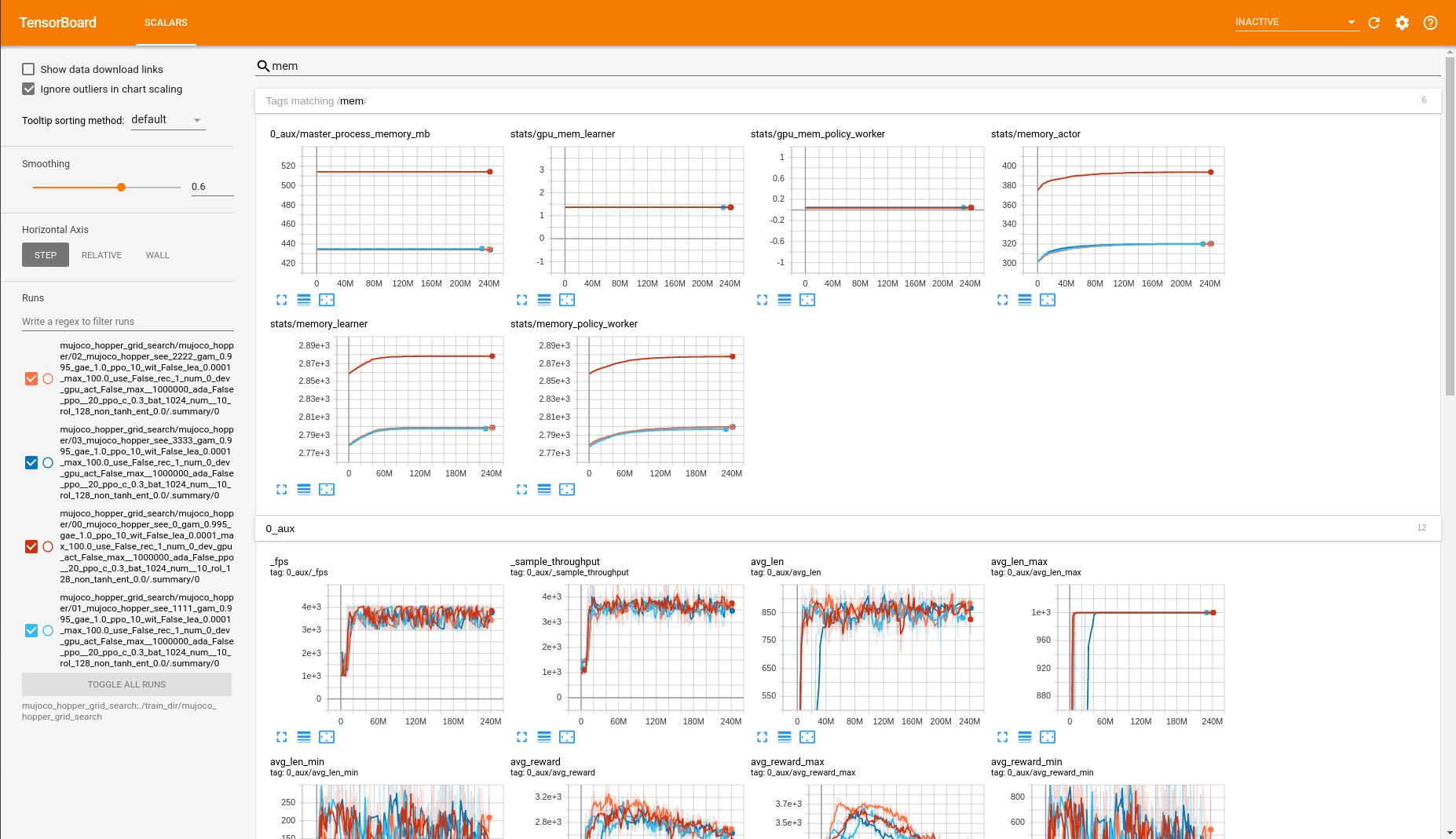 Memory leak on the actor worker? · Issue #34 · alex-petrenko/sample ...
