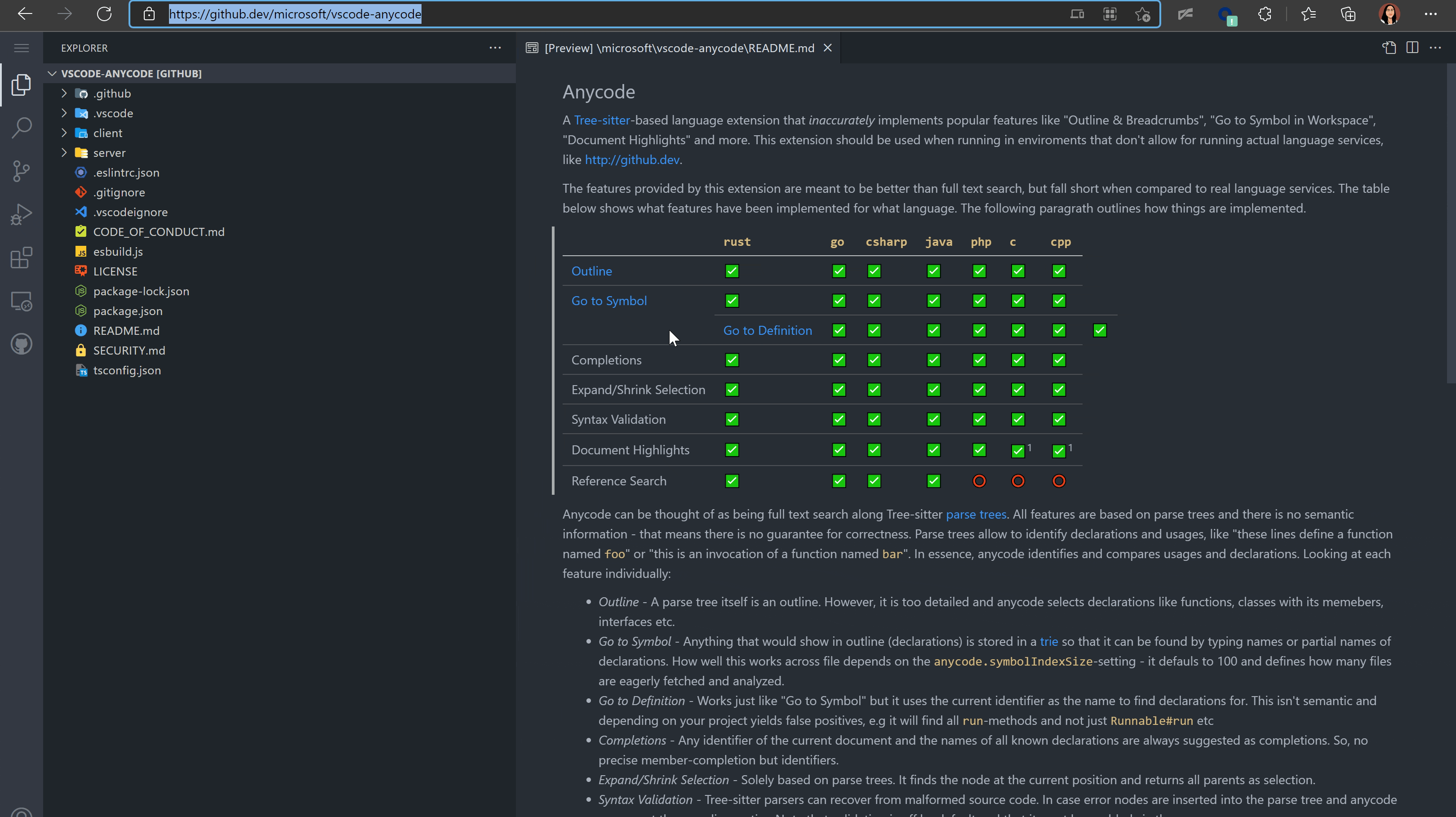 Markdown preview table cell contents shift on mouseover only in github.dev · Issue #135037 ...