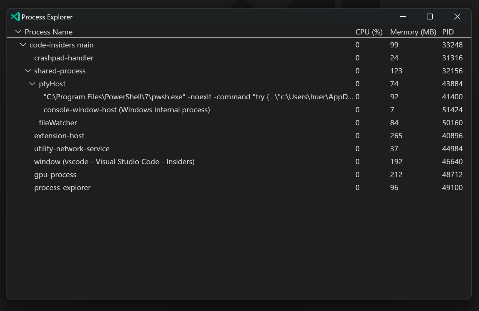 Process explorer is letting other processes into the tree · Issue ...
