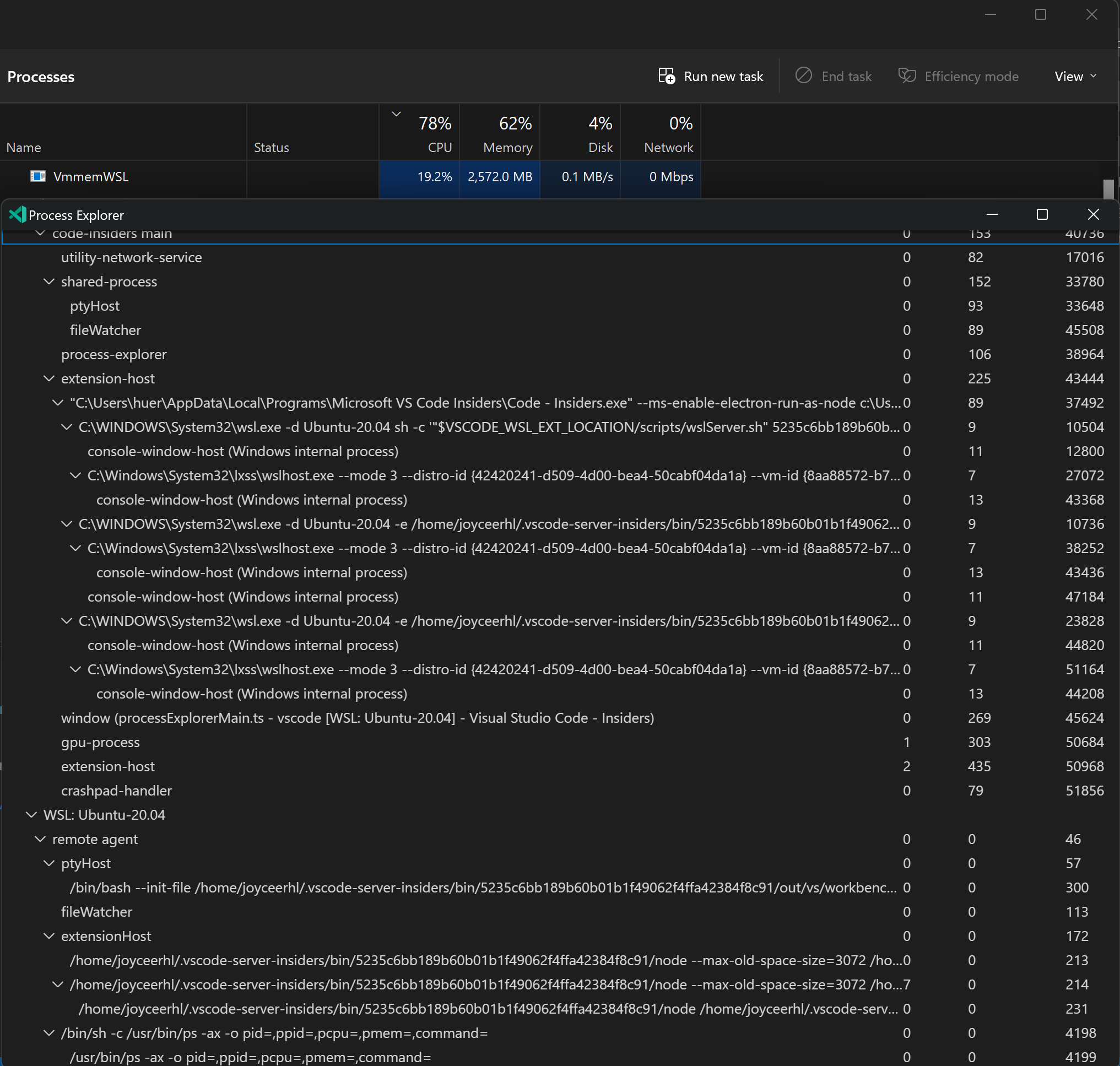 WSL: process explorer does not show CPU usage properly in remote · Issue #134475 · microsoft ...