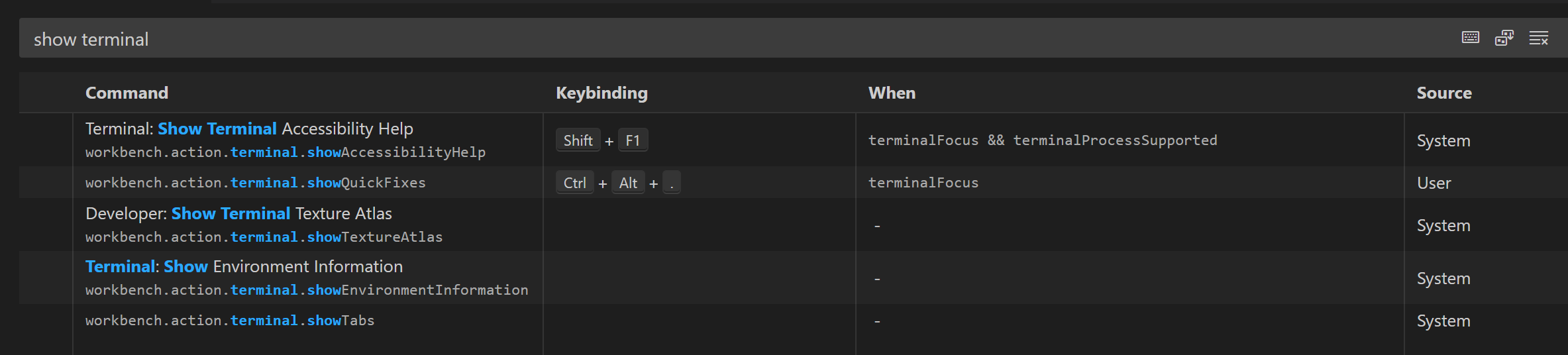 Terminal accessibility menu keybinding not read with screen reader attached · Issue #172199 ...