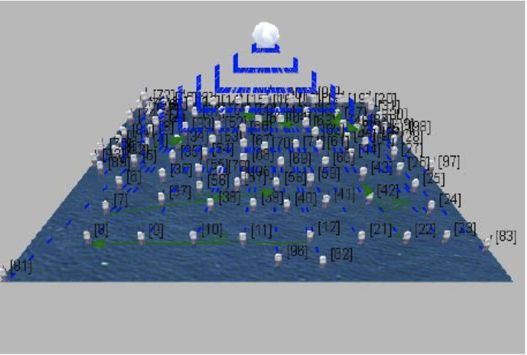 GitHub - divyaKh/underwater-wirless-sensor-network: Master Thesis Project: SENSOR NODE ...
