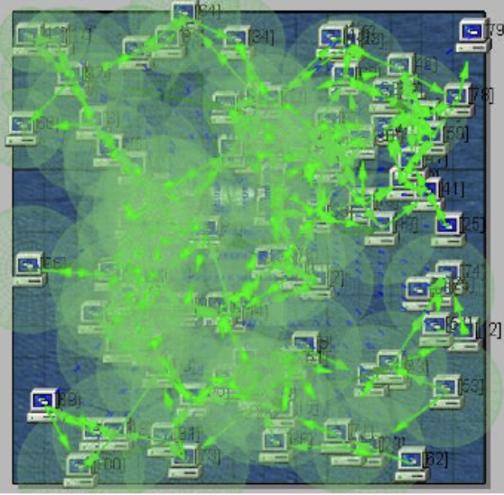 GitHub - divyaKh/underwater-wirless-sensor-network: Master Thesis Project: SENSOR NODE ...