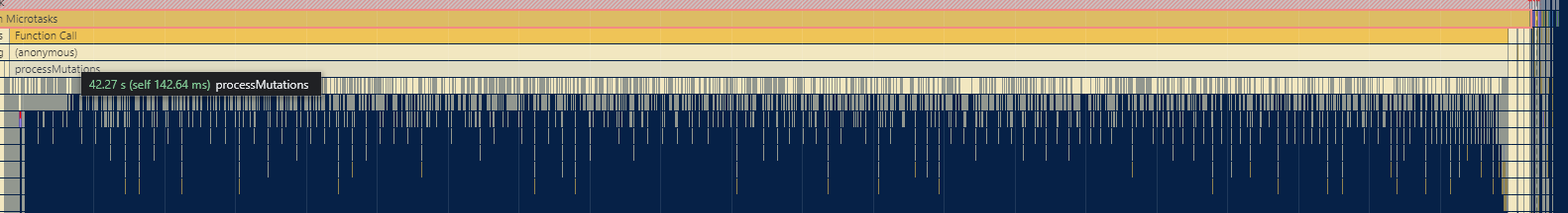 @sentry/replay significant performance decrease when enabled · Issue #8469 · getsentry/sentry ...