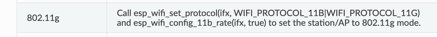 How to set the WiFi protocol? (IDFGH-8491) · Issue #9949 · espressif/esp-idf · GitHub