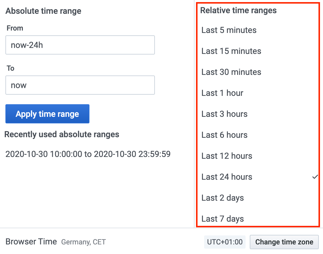 Feature Request: Custom Time ranges to the time picker drop down · Issue #2417 · grafana/grafana ...