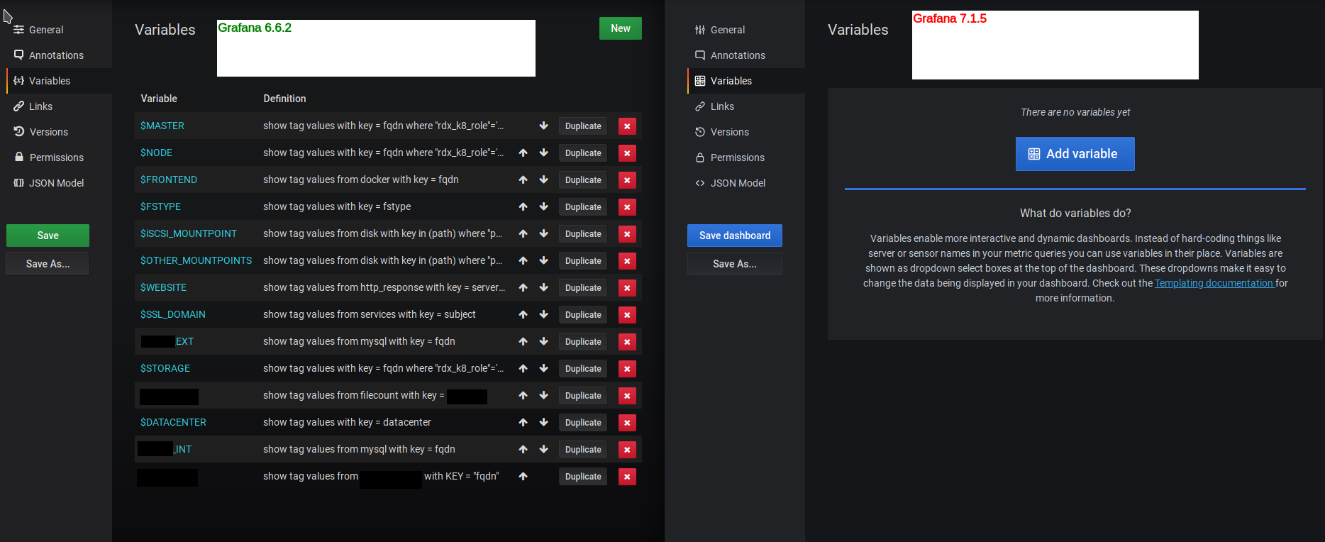 Hidden Variables Not Shown In Dashboard Settings After Upgrade To Grafana Version 715 · Issue