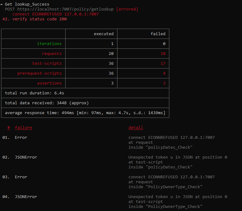When Scripts run in Postman all test passed but throws error in Newman ...