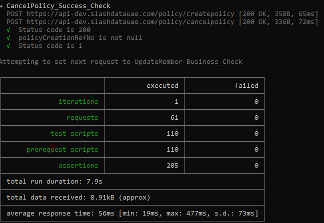 When Scripts run in Postman all test passed but throws error in Newman ...