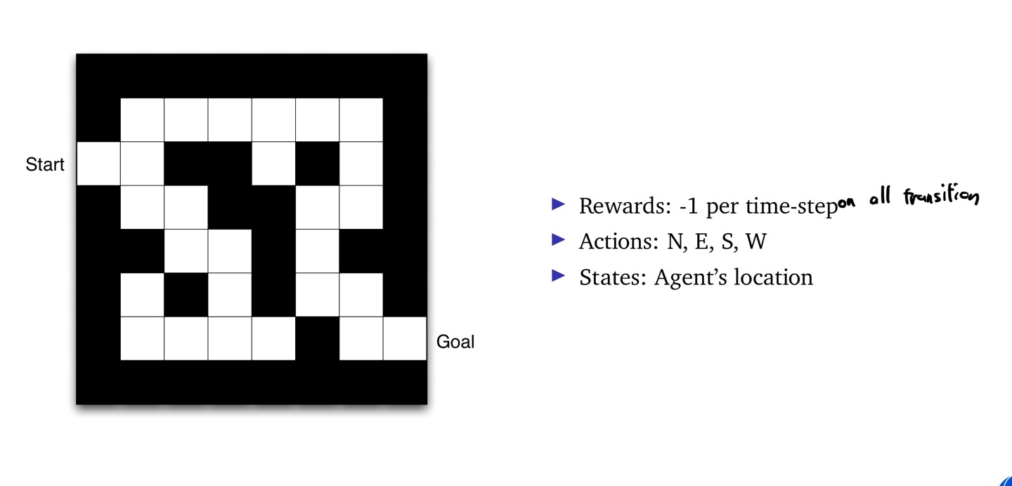 GitHub - JoonHong-Kim/rl-study