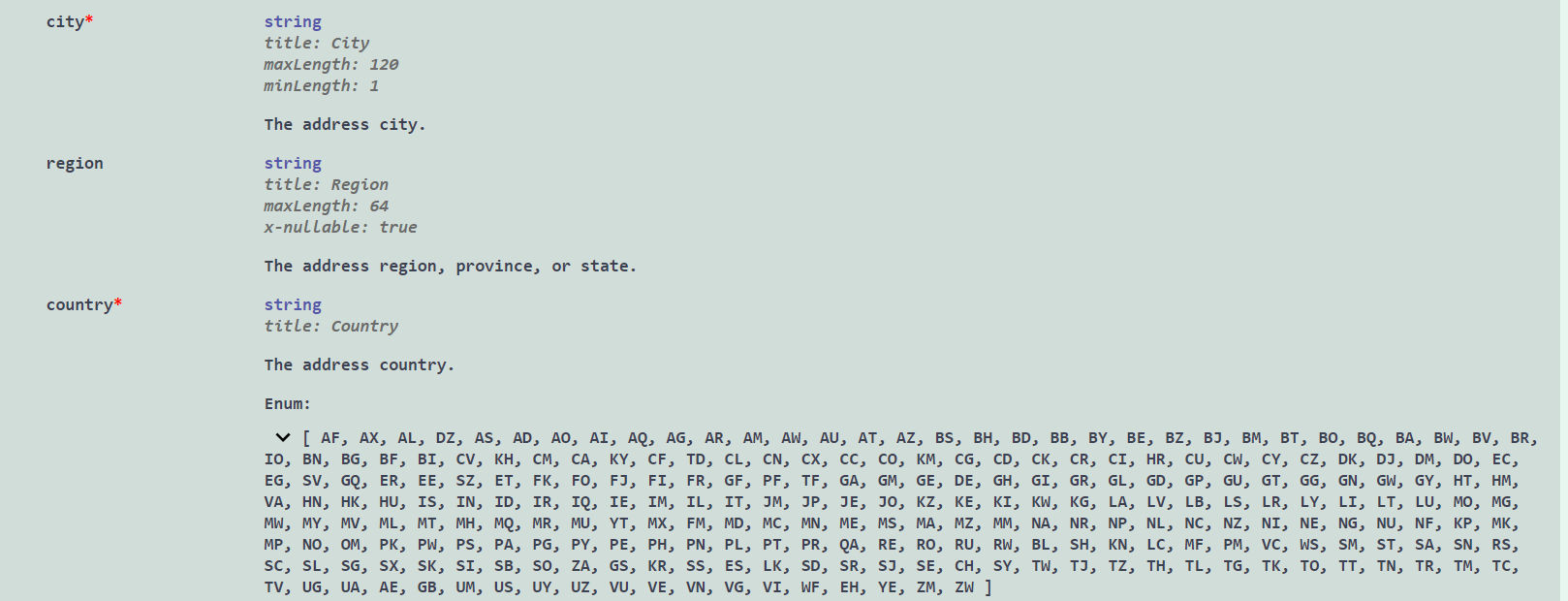 Enum field with labels / named items in Swagger · Issue #696 · axnsan12/drf-yasg · GitHub