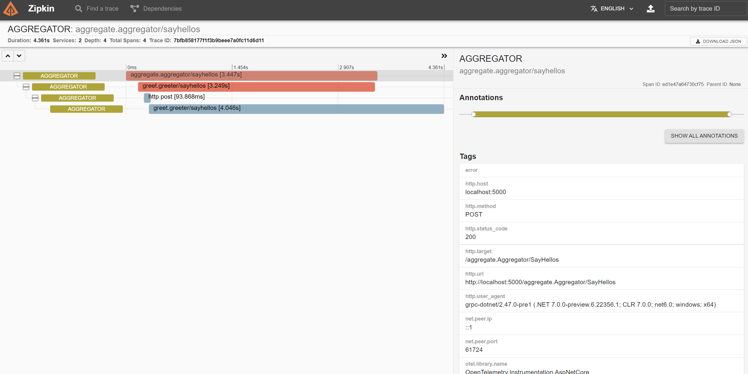 Member-level trimming breaks ASP.NET tracing instrumentation · Issue #42434 · dotnet/aspnetcore ...