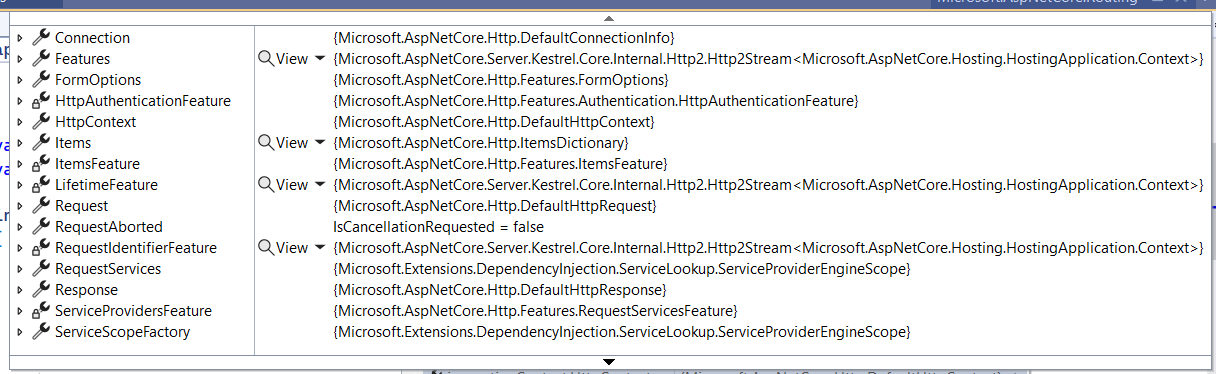 Epic Aspnet Core ️ Debugging · Issue 48205 · Dotnetaspnetcore · Github 