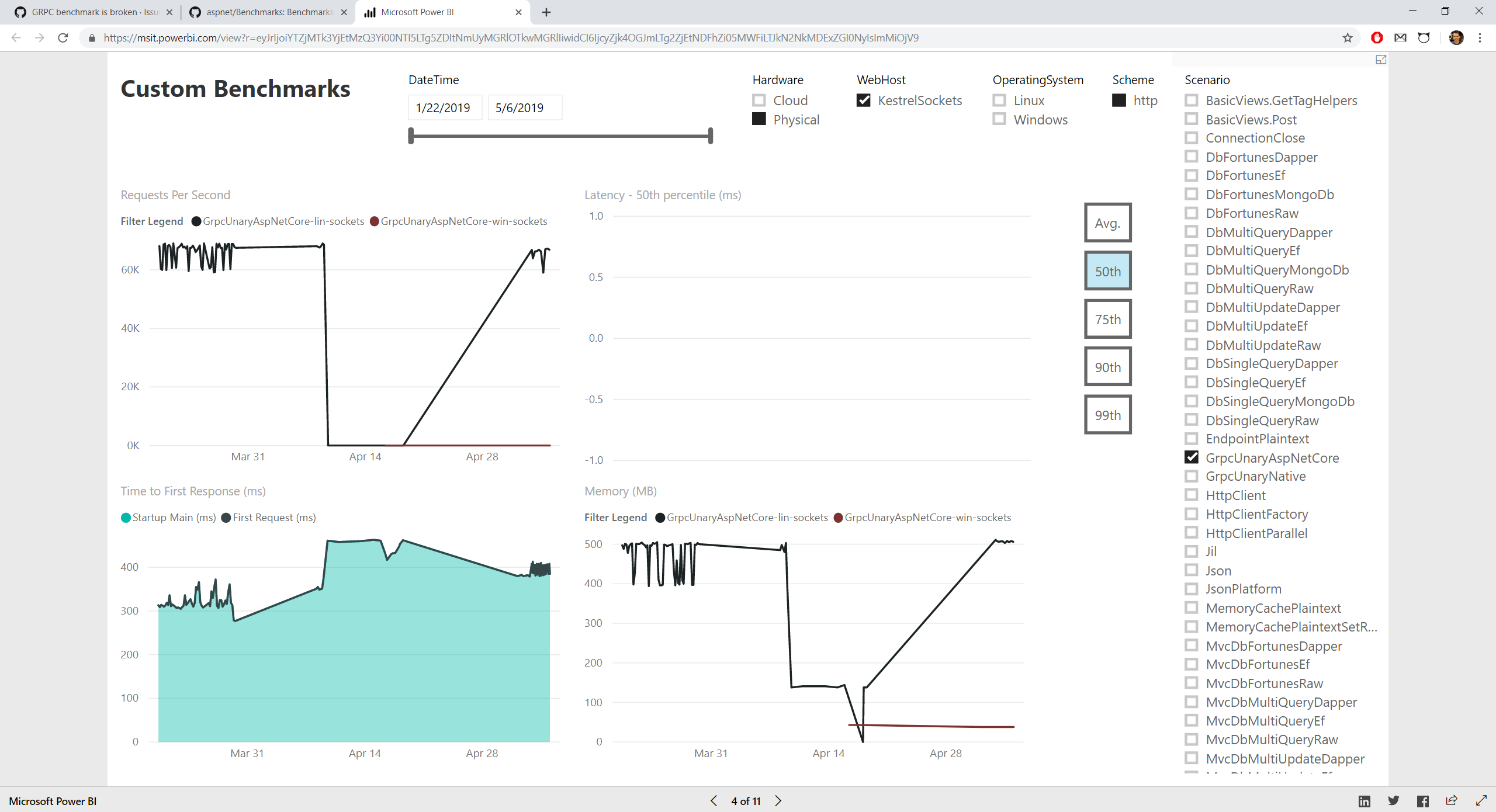 GRPC benchmark is broken · Issue #9524 · dotnet/aspnetcore · GitHub