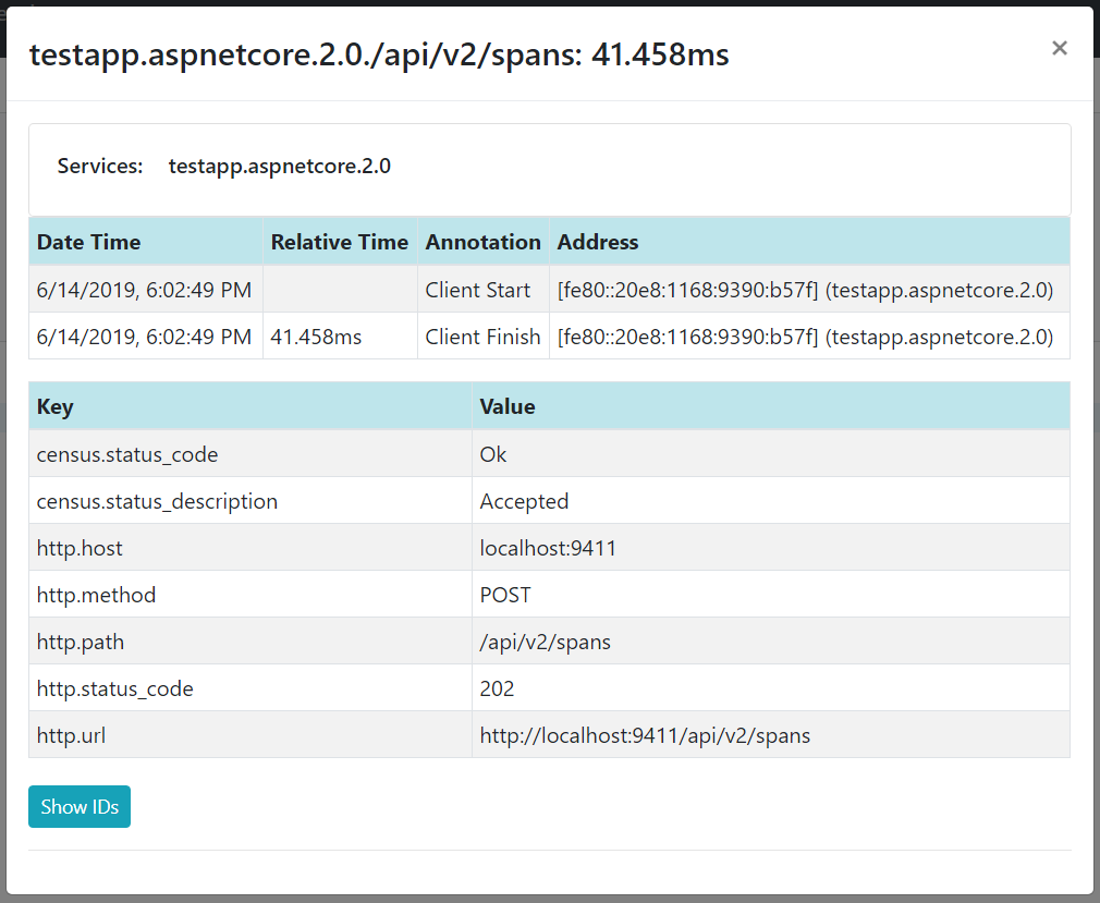 Library is logging its own calls to Zipkin · Issue #108 · open ...