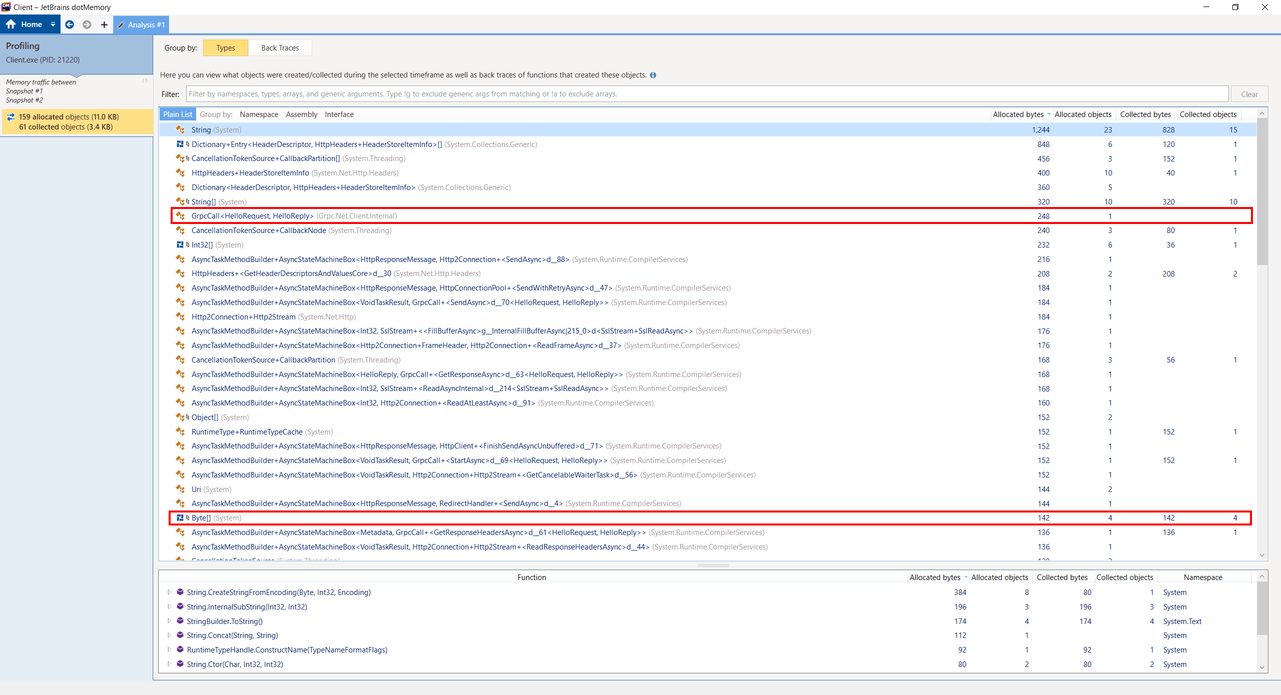 HttpClient: Header allocations · Issue #31235 · dotnet/runtime · GitHub