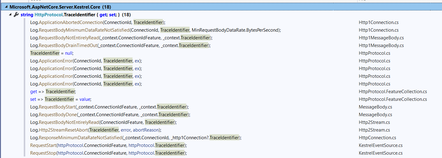 Perf: TraceIdentifier allocation · Issue #19323 · dotnet/aspnetcore · GitHub