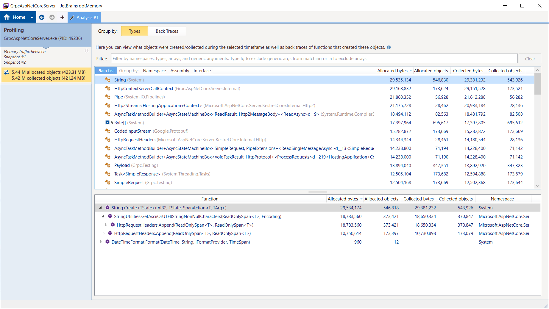 Add common gRPC headers to known headers · Issue #24701 · dotnet/aspnetcore · GitHub