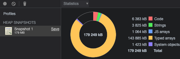 Safari high memory usage · Issue #93404 · flutter/flutter · GitHub