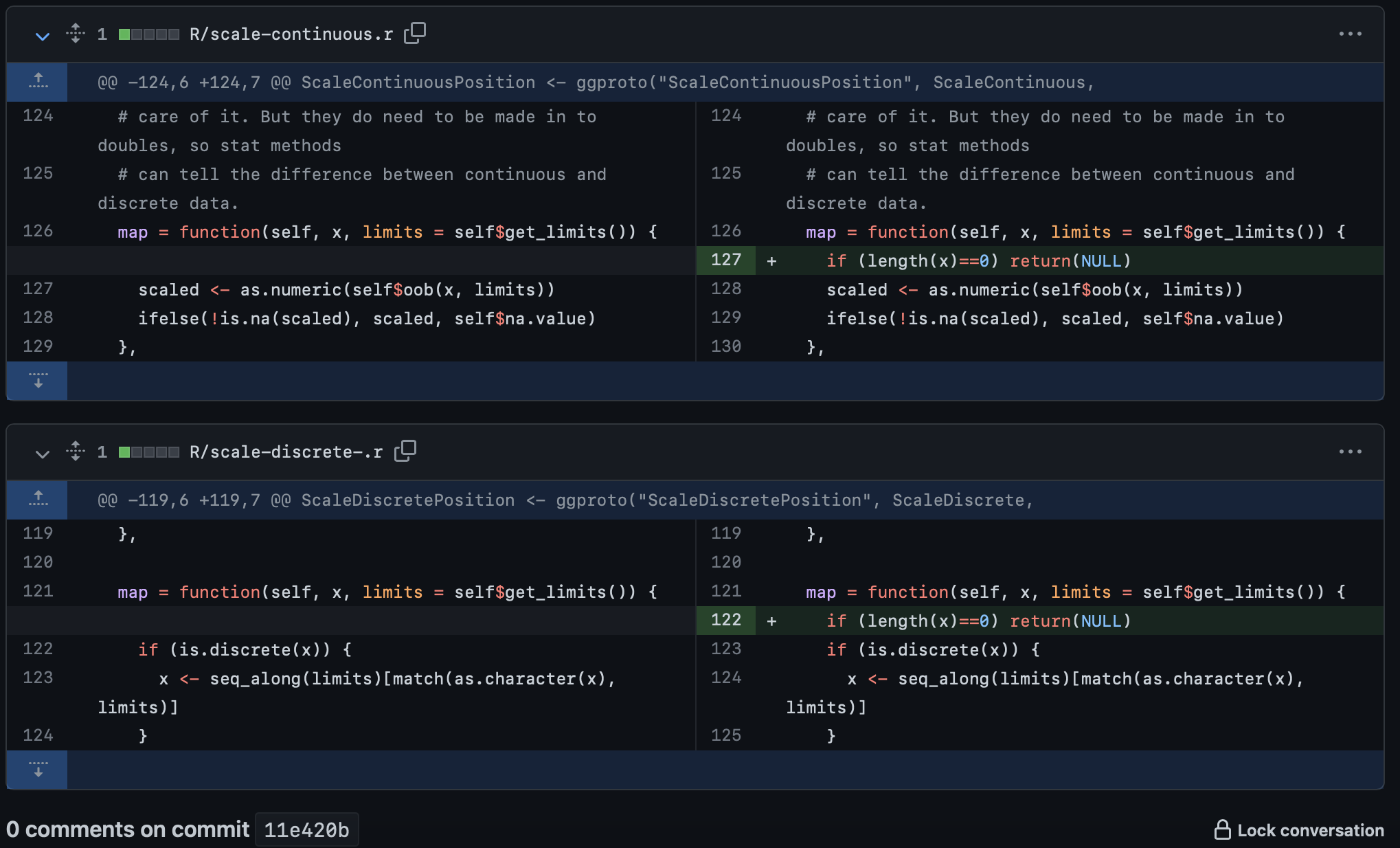 Feature Request Positional Scales `map` Method To Return `null` When `x` Is Empty · Issue 9726