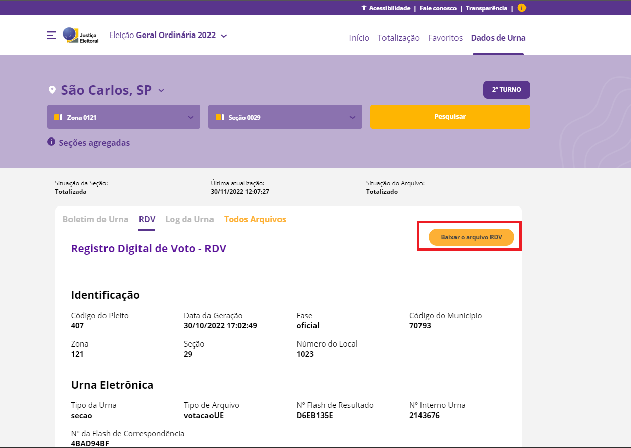 GitHub - luislemelle/eleicoes-brasileiras-python-BI: Alguns projetos usando python e BI para ...