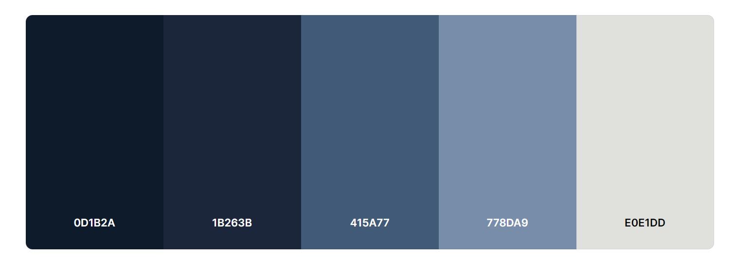GitHub - luislemelle/RH_python_BI