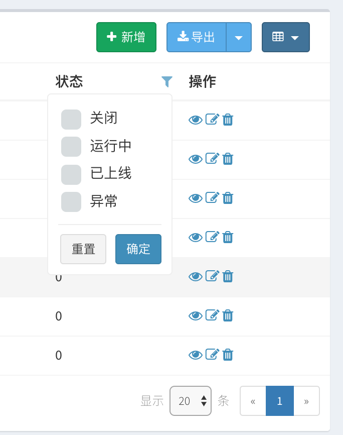 关于 Grid 表头扩展能力需求的建议 · Issue #3446 · z-song/laravel-admin · GitHub