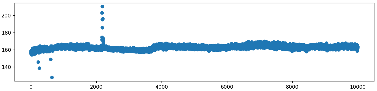 Inference time spikes in UNET onnx · Issue #13258 · microsoft/onnxruntime · GitHub