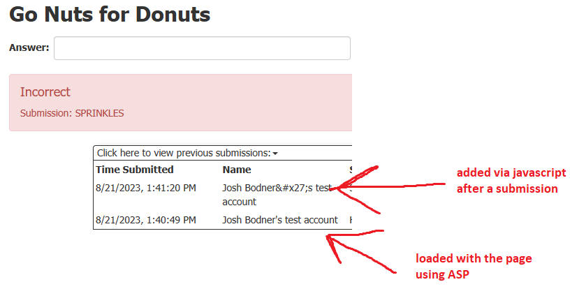Javascript for embedded puzzle submission additions needs to unescape HTML for player's name ...