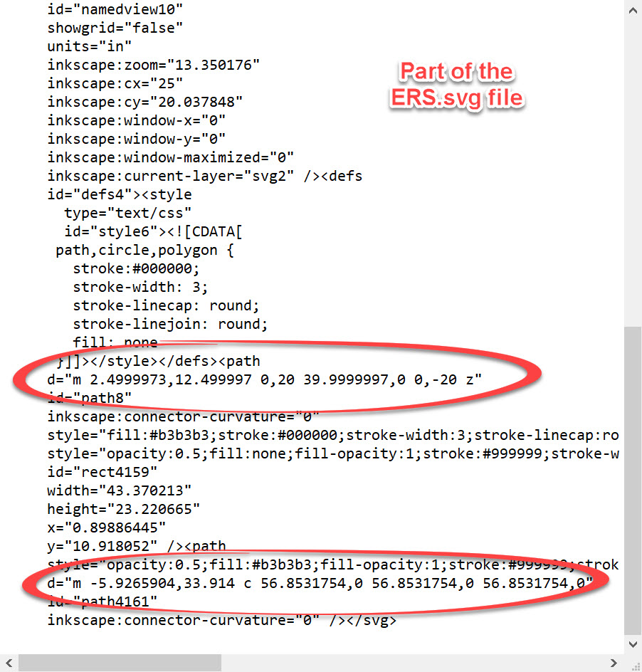 Parametric SVG as a flexible format for Synthetic Biology Open Language ...