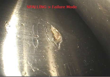 GitHub - araanandvv4/Deep-Learning--failure-classification