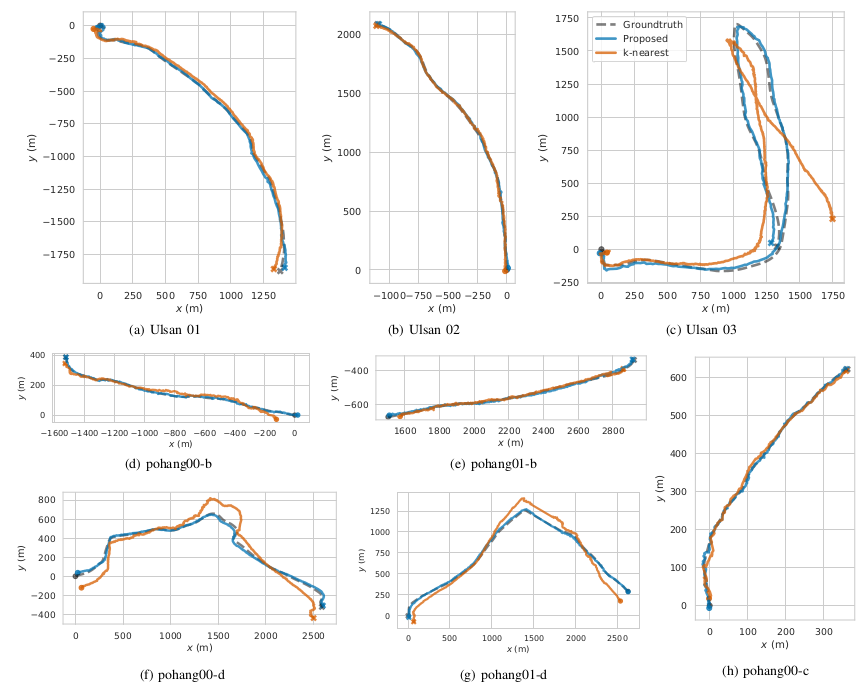 GitHub - hyesu-jang/LodeStar