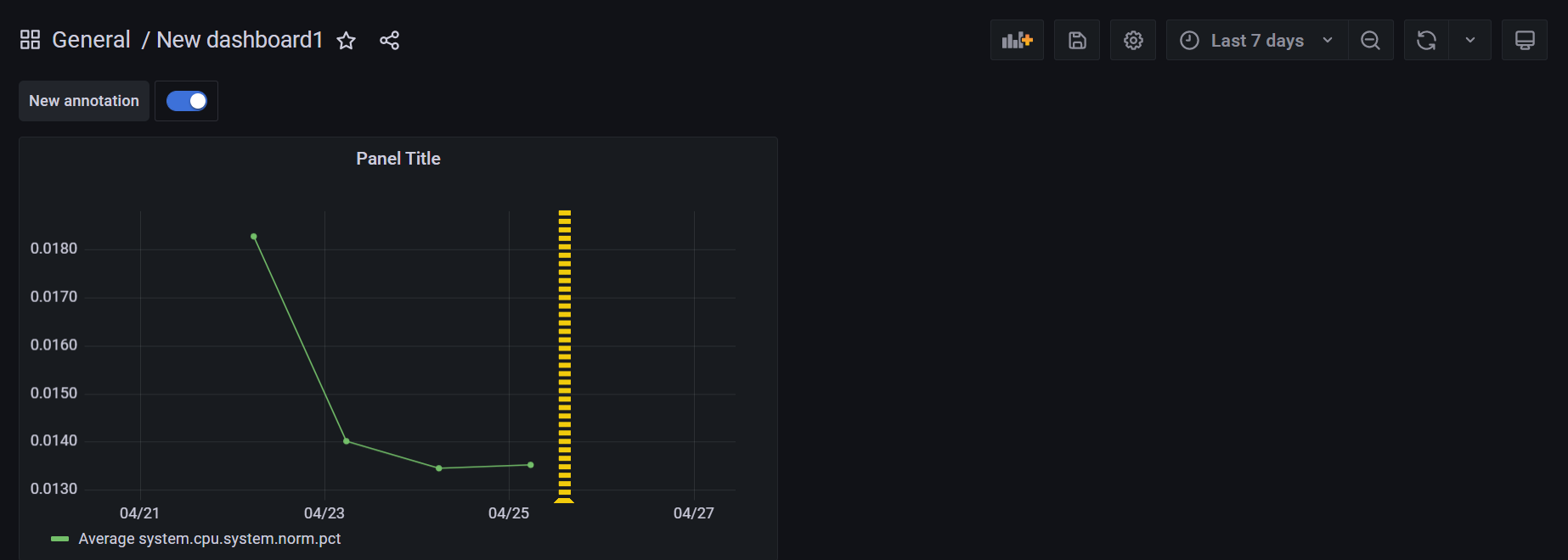 Dashboard becomes unresponsive while using Grafana Elasticsearch annotation . · Issue #47841 ...