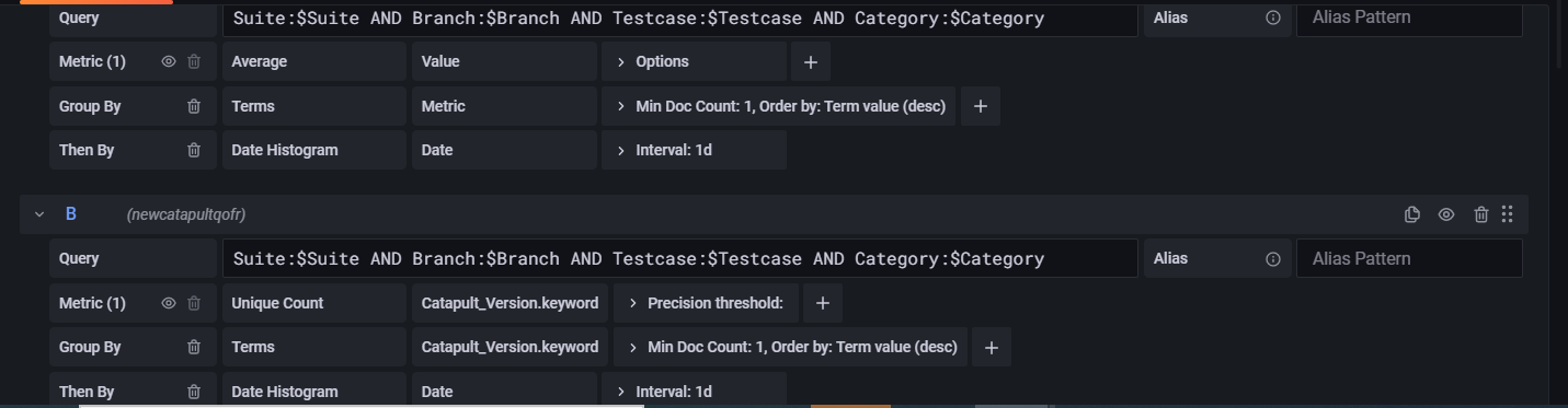 Dashboard becomes unresponsive while using Grafana Elasticsearch annotation . · Issue #47841 ...