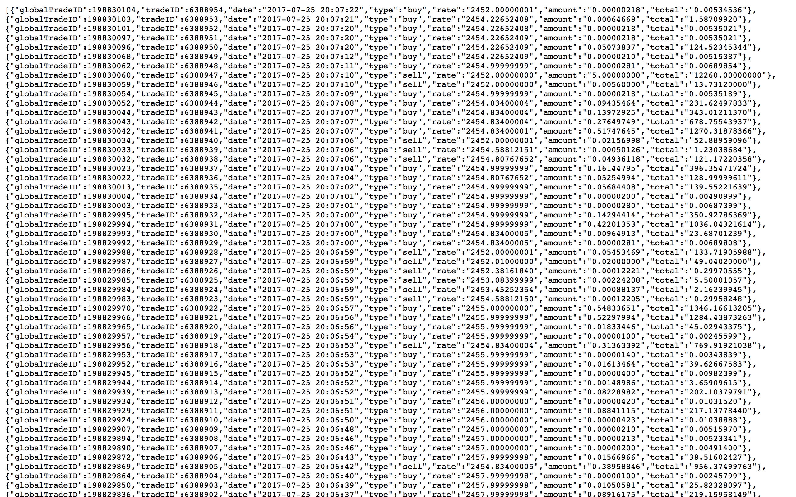 Problem with Gekko data importing · Issue #869 · askmike/gekko · GitHub