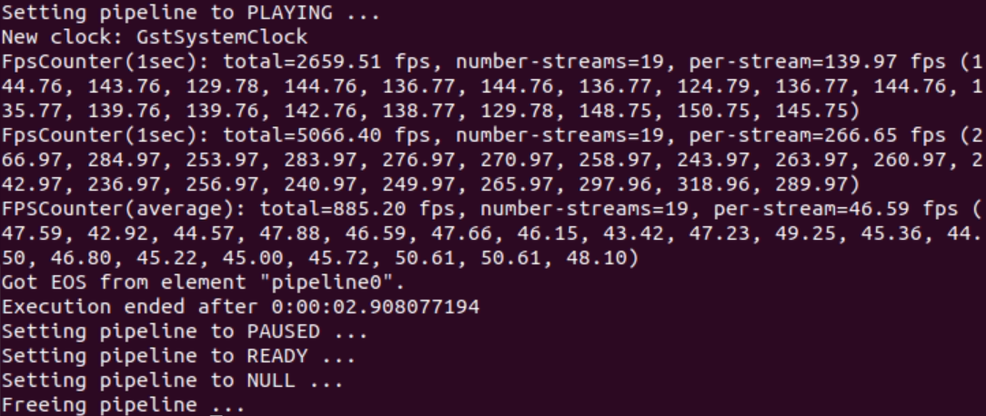 Failed to construct OpenVINOImageInference ... can't protect · Issue #135 · dlstreamer ...