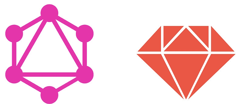 Github Moseslucasworking With Arrays Graphql Guide On Working With Arrays In Graphql Ruby